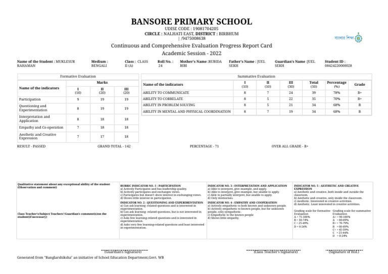 24 Muklesur CCE PROGRESS REPORT CARD | PDF | Empathy | Psychological Concepts