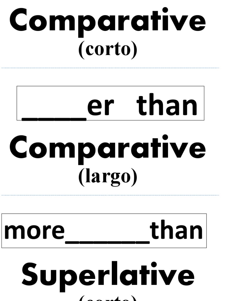 Comparatives Superlatives Poster | PDF
