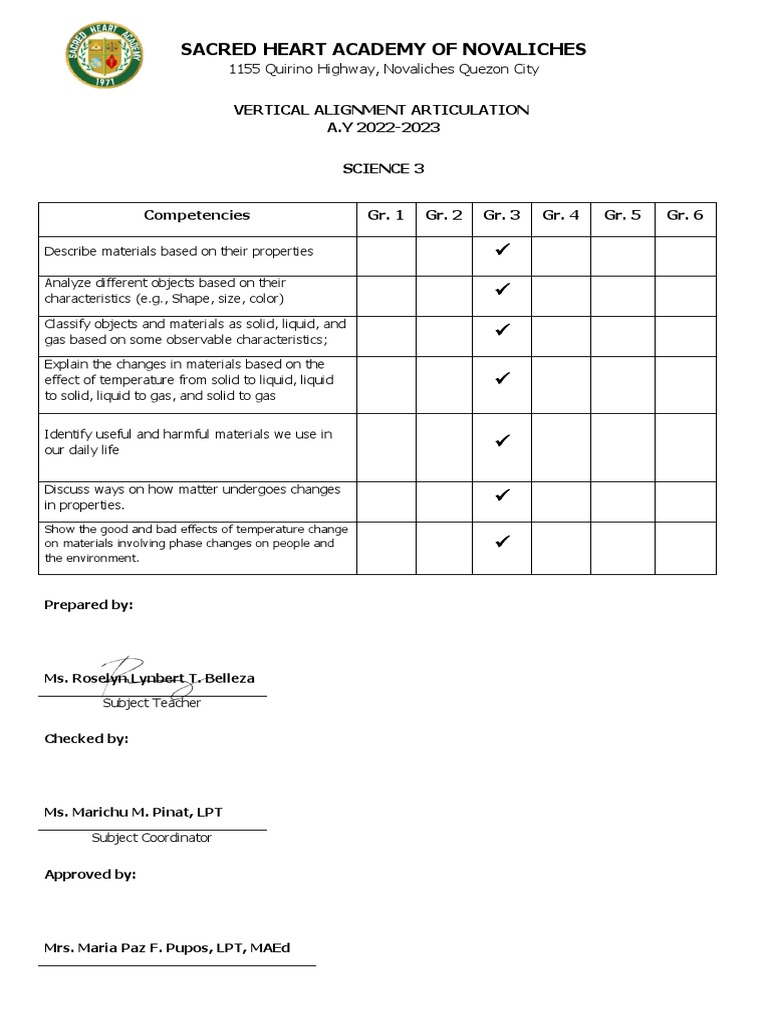 Q1 Science 3 Vertical Alignment | PDF