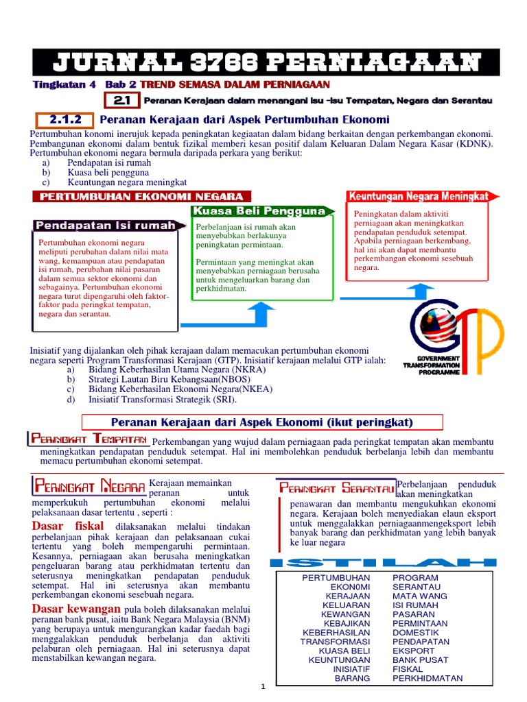 T4 2.1.2 Peranan Kerajaan Dari Aspek Pertumbuhan Ekonomi Teks | PDF