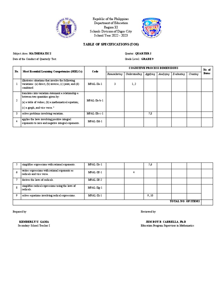 G9 Tos | PDF | Angle | Exponentiation
