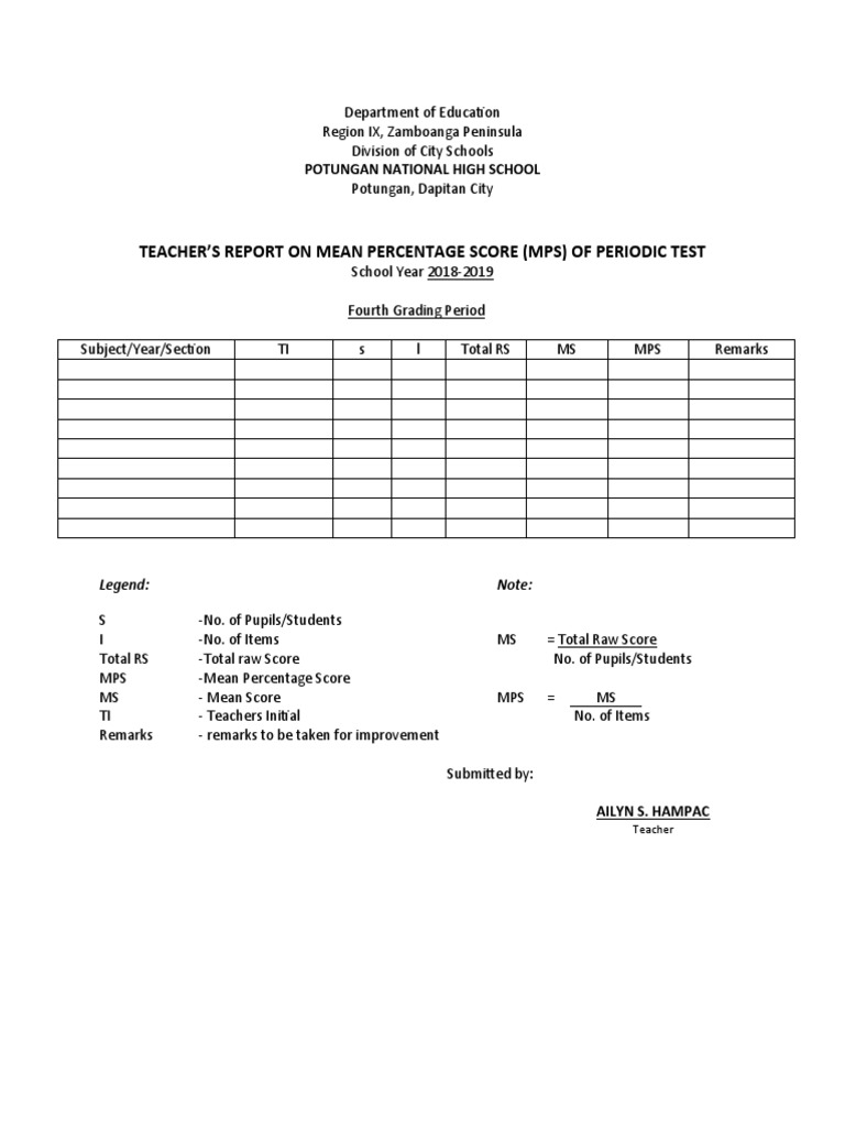 Teacher'S Report On Mean Percentage Score (MPS) of Periodic Test | PDF