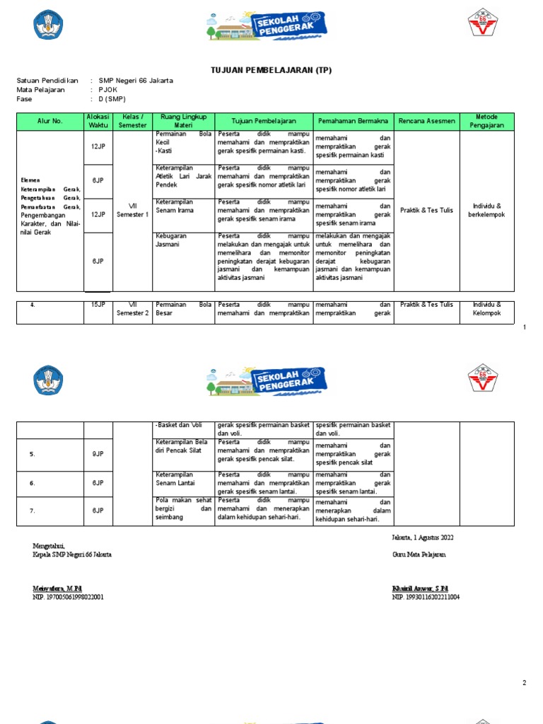 TP PJOK Kelas 7 FIX | PDF