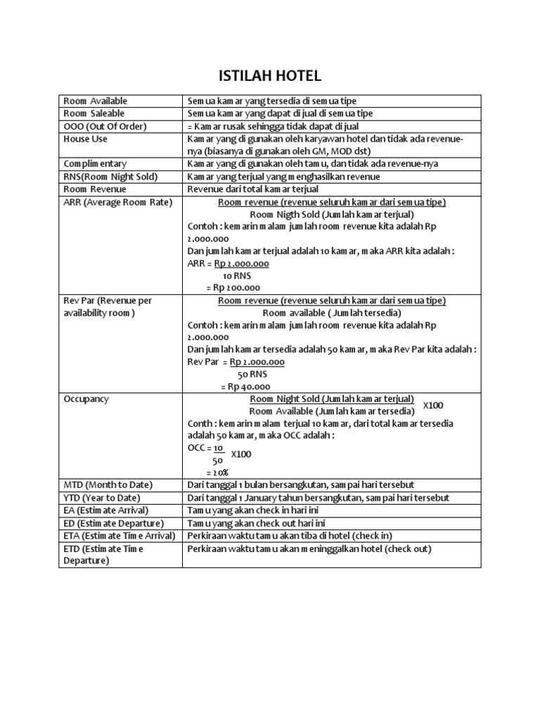 Istilah Hotel | PDF