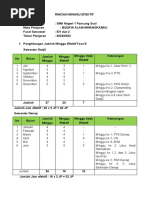 Panduan Penginputan Realisasi IKI Pada TRK | PDF
