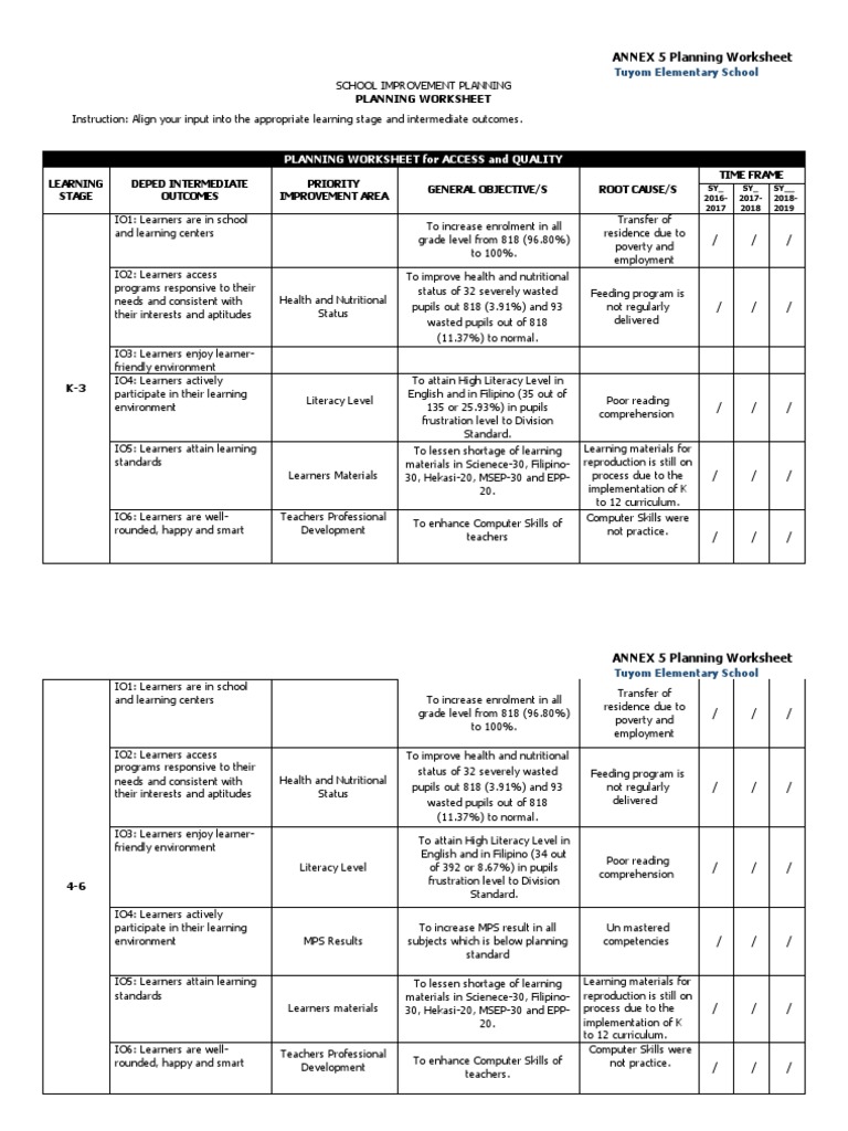 Annex 5 Planning Worksheet 1 2021 2022 | PDF | Learning | Literacy