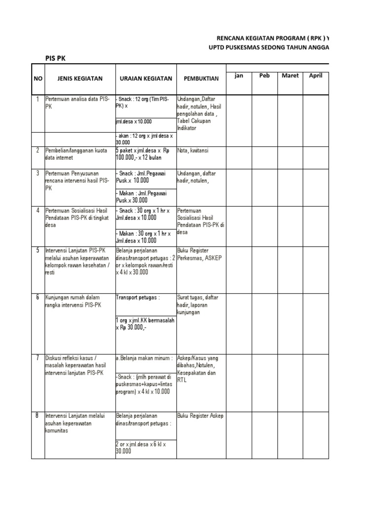 RPK Program 2020 | PDF