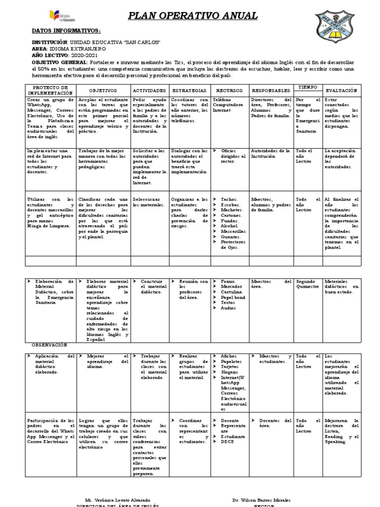 Poa Del Area de Ingles 2020-2021 | PDF | Internet | Método de enseñanza