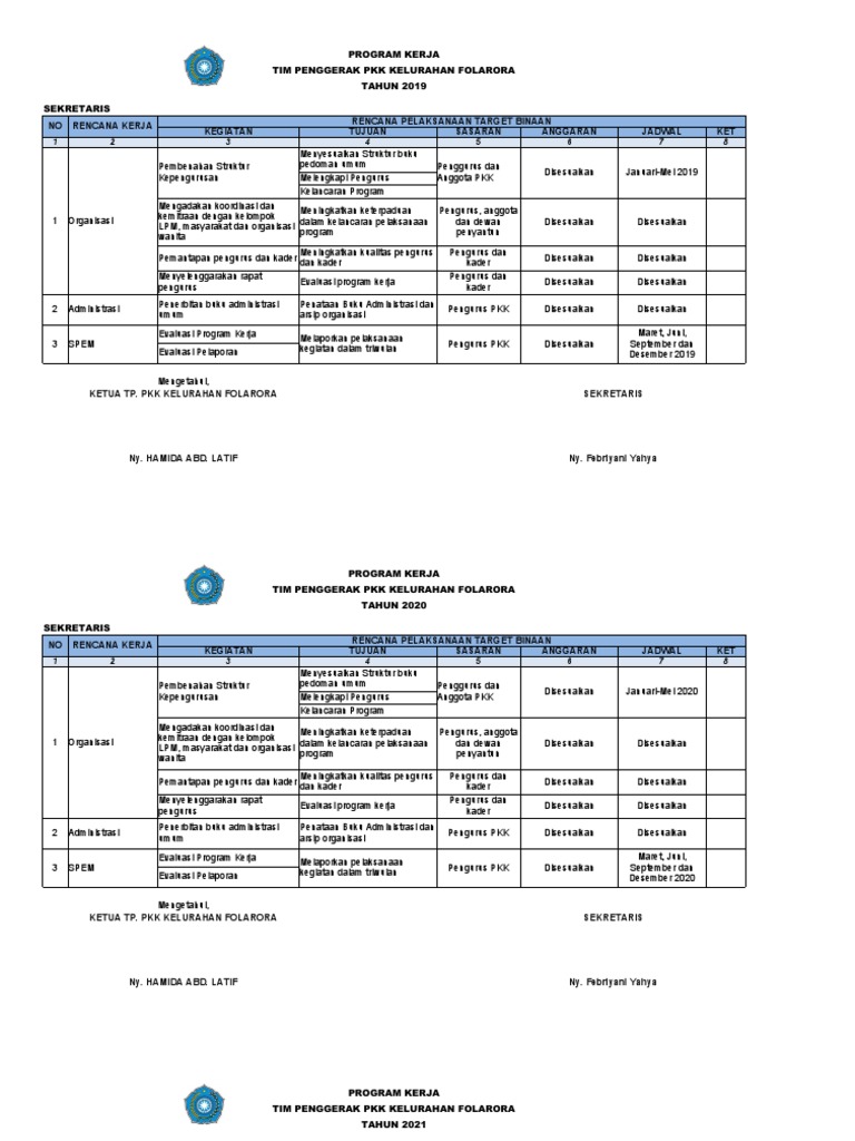 Program Kerja Sekretaris PKK | PDF