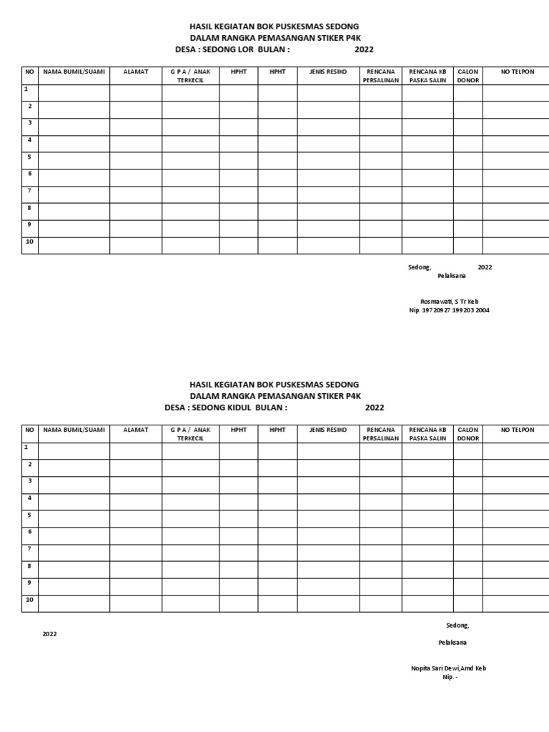 Hasil Kegiatan P4K | PDF
