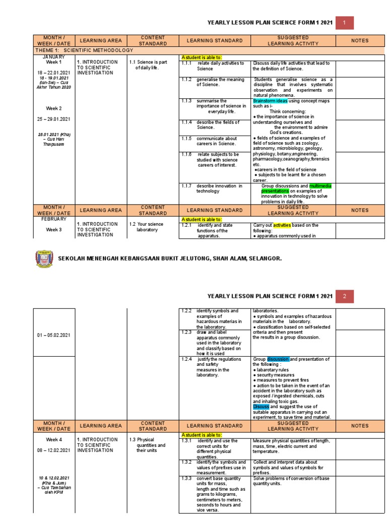 RPT Sains Ting 1 KSSM 2021 (DLP) | PDF | Cell (Biology) | Reproduction