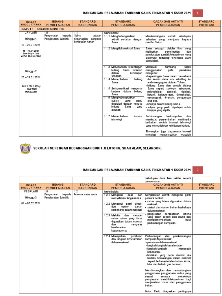 RPT Sains Ting 1 KSSM 2021 | PDF