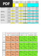 CLASS PROGRAM 2021-2022 | PDF | Philippines | Public Administration