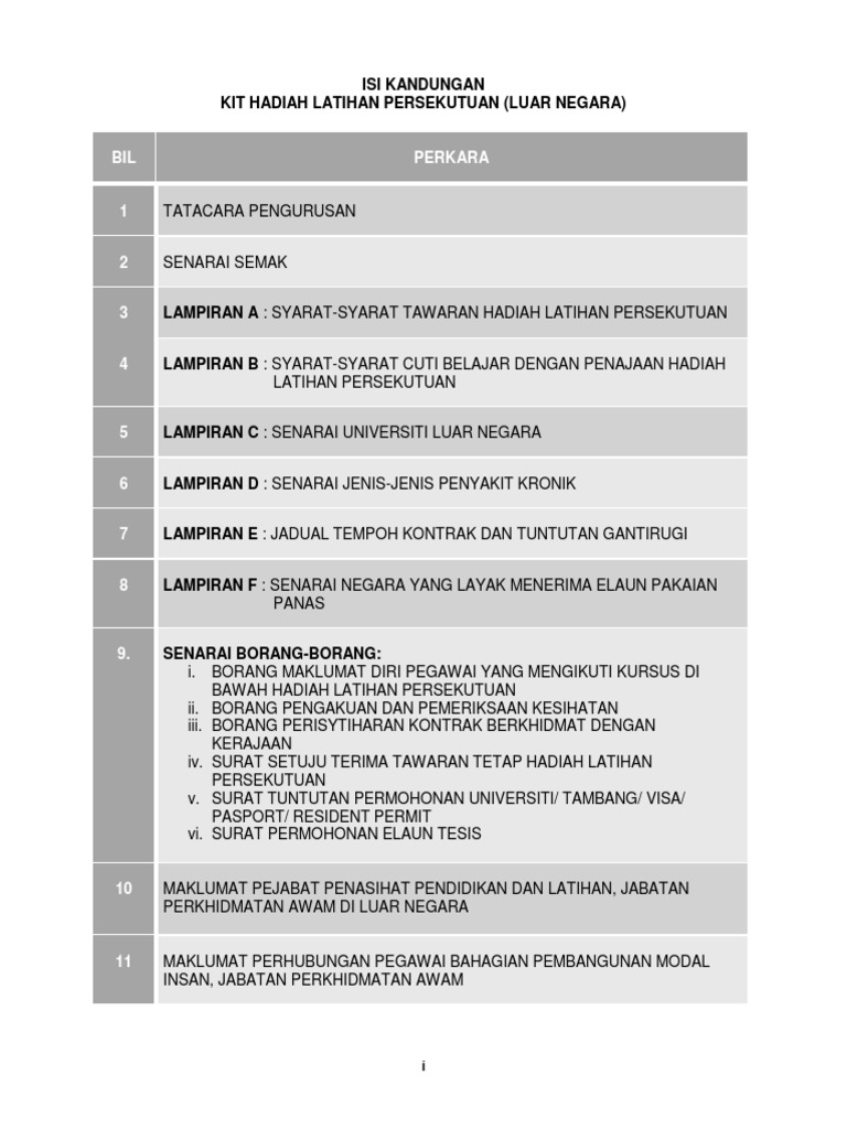 Kit HLP Luar Negara 2020 - Isi Kandungan & Tatacara & Senarai Semak | PDF