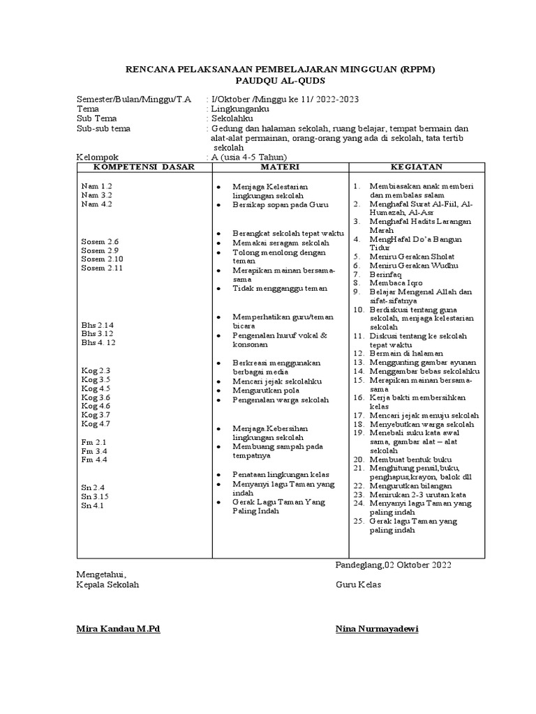RPPM Tema Lingkunganku (Sekolahku) | PDF | Seni & Disiplin Bahasa