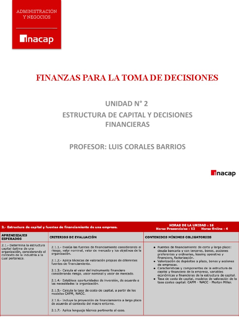 II Unidad, Apunte #1, Estructura Financiera | PDF | Deuda ...