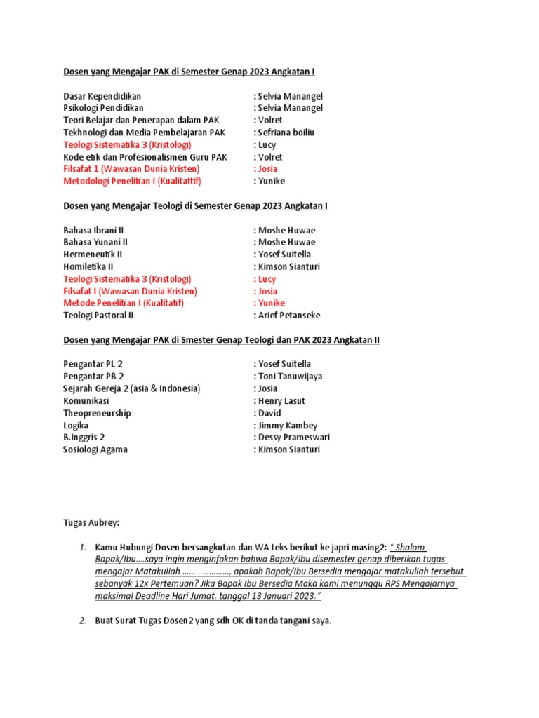 Dosen Yang Mengajar Di Semester Genap 2023 Angkatan I | PDF
