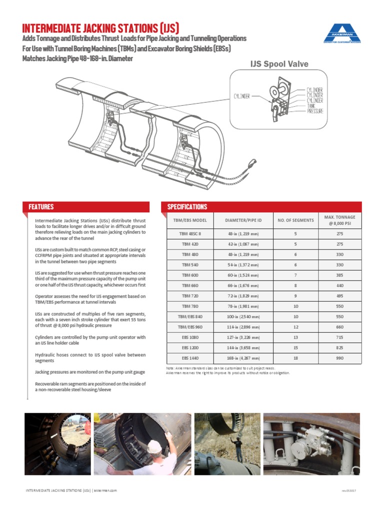 Pipe Jacking Accessories Intermediate Jacking Stations | PDF | Tunnel | Pipe (Fluid Conveyance)
