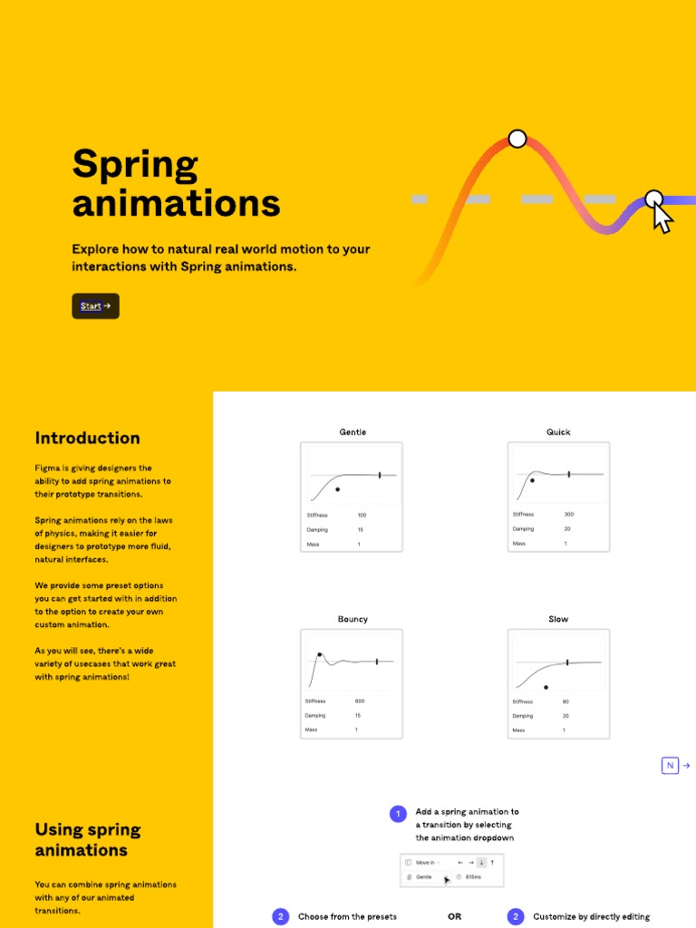 Spring Animations In Figma Guide | Pdf | Computer Science | Software