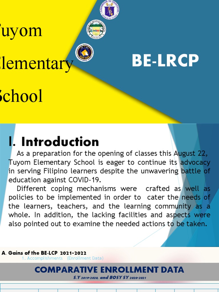 Tuyom Es | PDF | Learning | Test (Assessment)