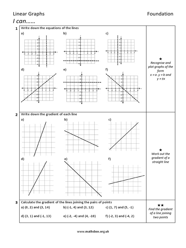 linear-equations-and-straight-line-graphs-mixed-question-review-pdf