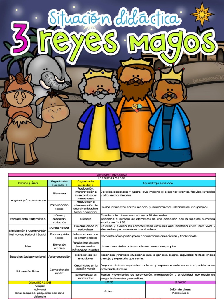 Situación Didáctica 1 Enero Los 3 Reyes Magos Educadorassos | PDF ...