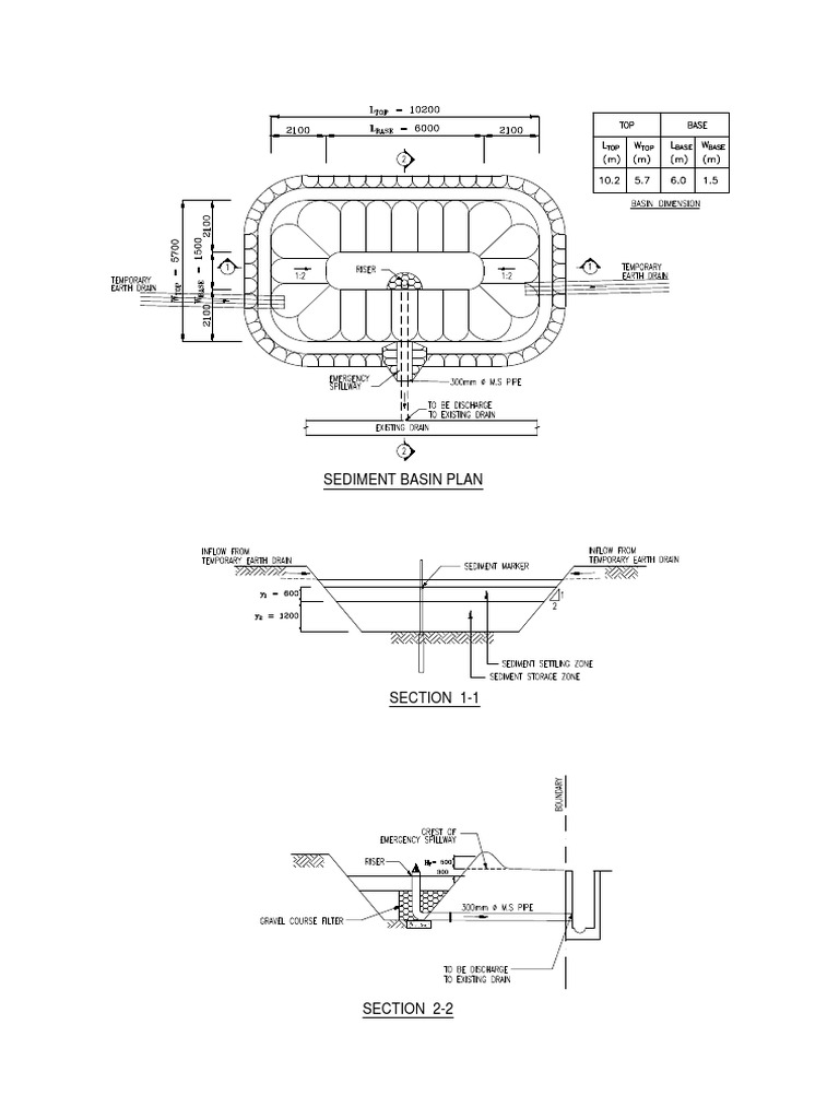 Earthwork Details 19 3 Model | PDF