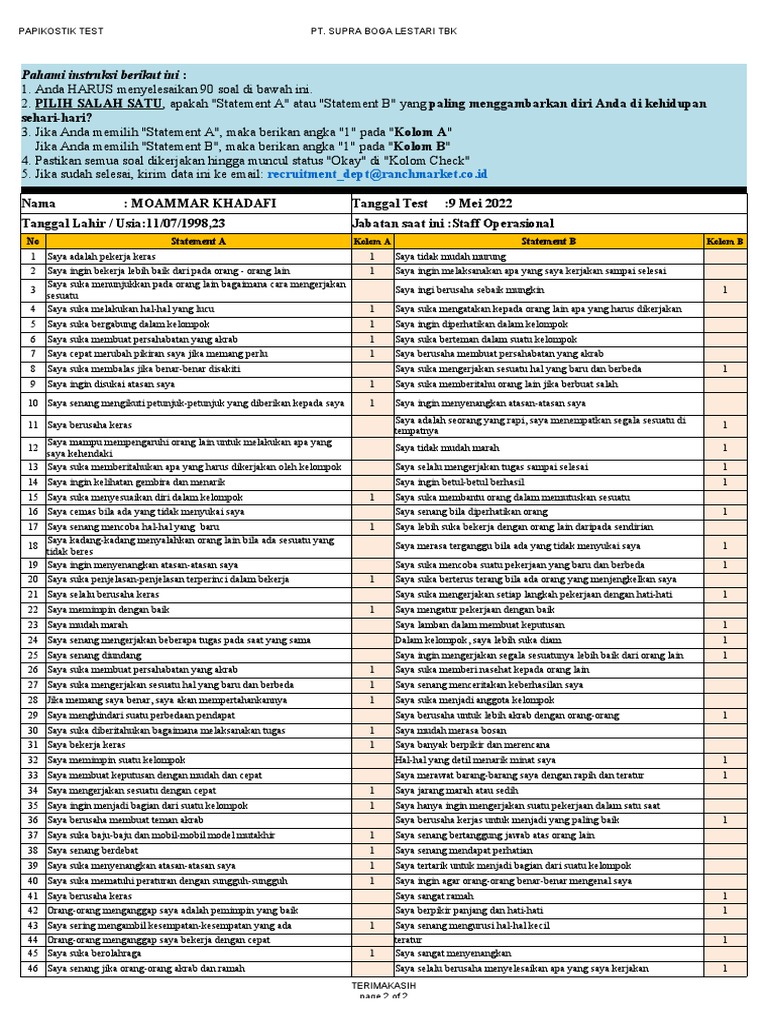 Papikostik Soal (B. Indo) - Share v.02, Moammar Khadafi | PDF