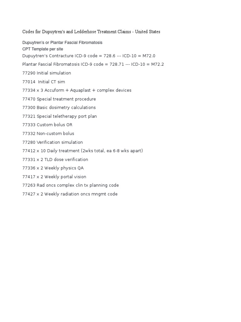 Codes For Dupuytren - S and Ledderhose Treatment Claims - United States ...