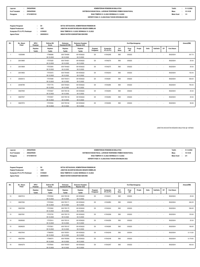 Sistem Bayaran Pukal Laporan Terperinci Pembayaran Pukal Iwk 122022 | PDF