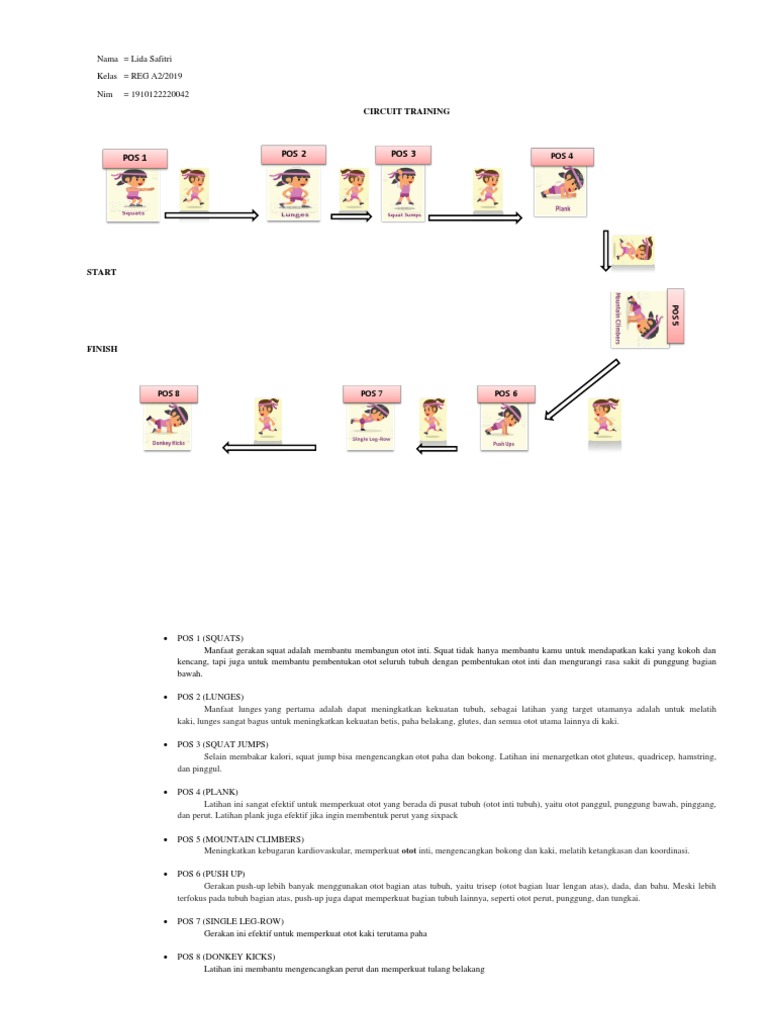 Circuit Training | PDF