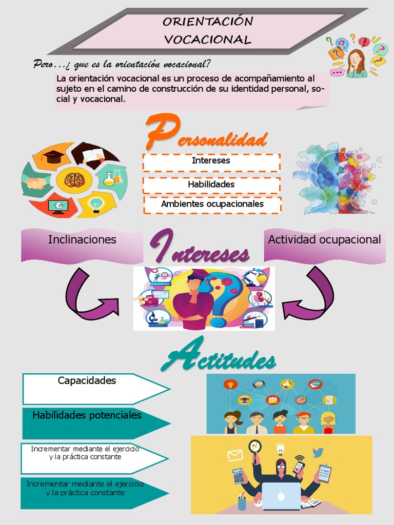 Infografia Ori | PDF