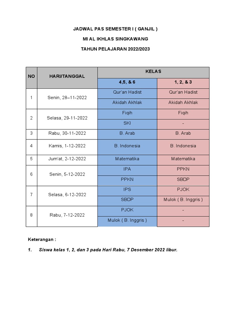 Jadwal Pas Semester I TP 2022-2023 | PDF
