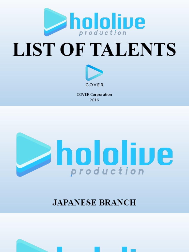 Hololive Talent List by Generation | PDF | Online Services | Social Media