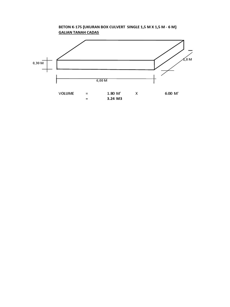 Box 1,5x1,5 Single Wonosari | PDF