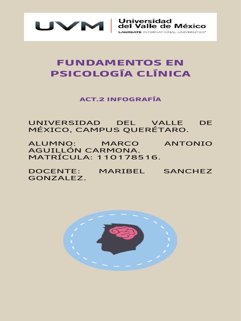 Act.2 Maac | PDF | Sicología | Psicología clínica