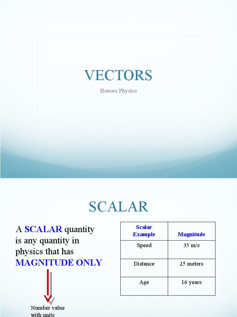 Vectors Honors | PDF | Euclidean Vector | Linear Algebra