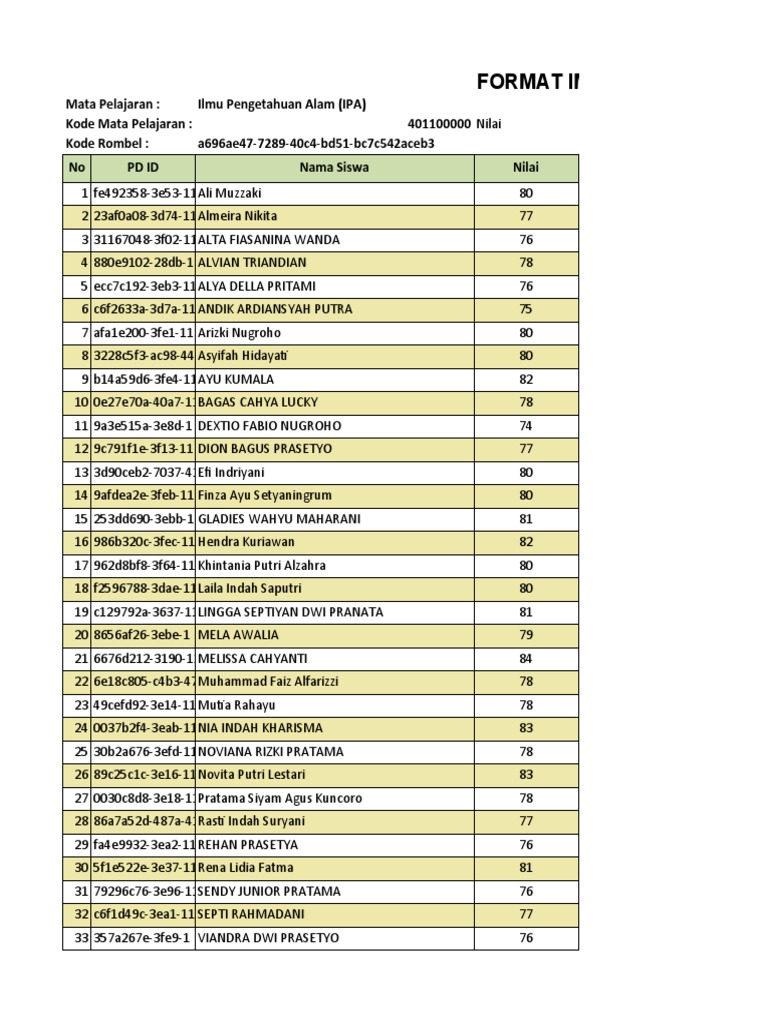 F - Nilai - Isi - Ilmu Pengetahuan Alam (IPA) - Kelas 8C | PDF