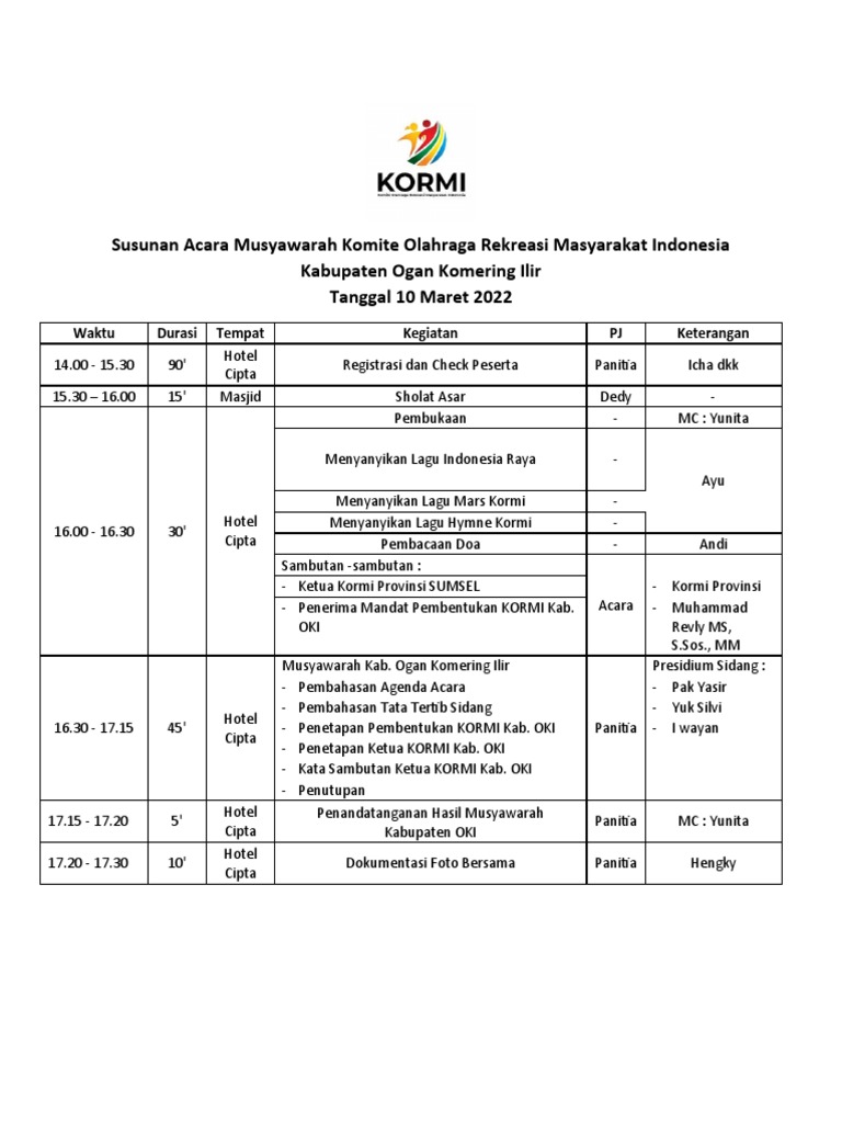 Susunan Acara Musyawarah Komite Olahraga Rekreasi Masyarakat Indonesia