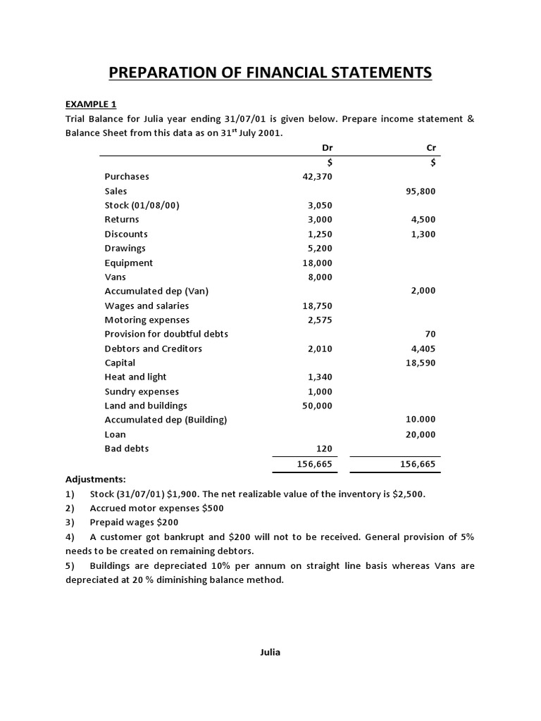 17 Financial Statements (With Adjustments) | PDF | Expense | Book Value