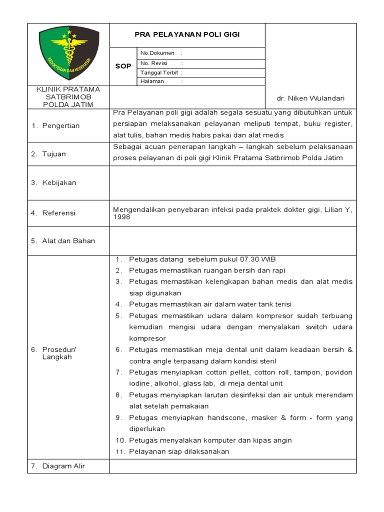 Sop Pra Pelayanan Poli Gigi | PDF