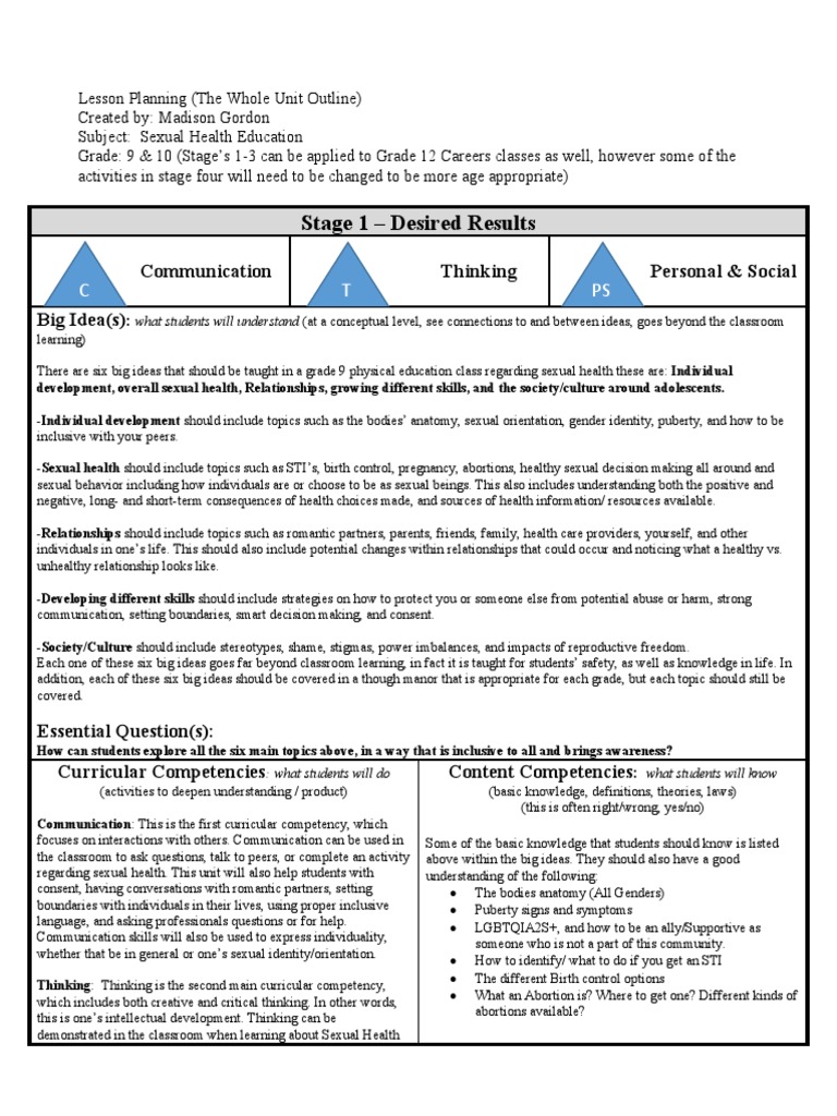 Capstone Lesson Plan Pdf Sex Education Teachers