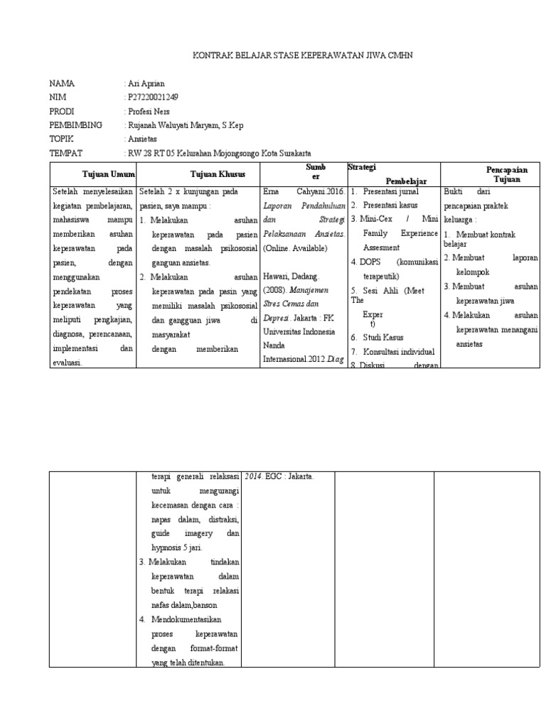 Kontrak Belajar CMHN | PDF