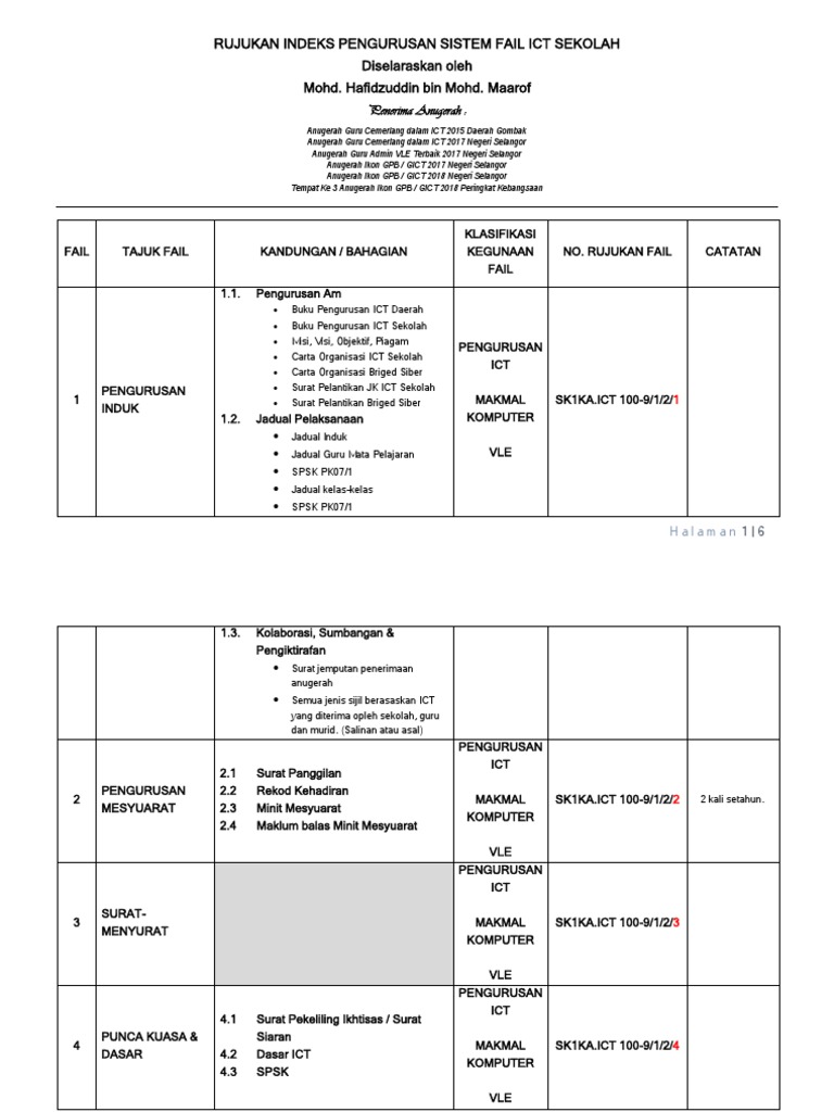 Buku Indeks Pengurusan Fail ICT N VLE - 2019 | PDF