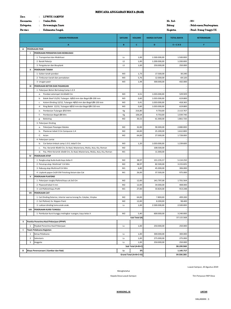 RAB Ruang Tunggu TK | PDF