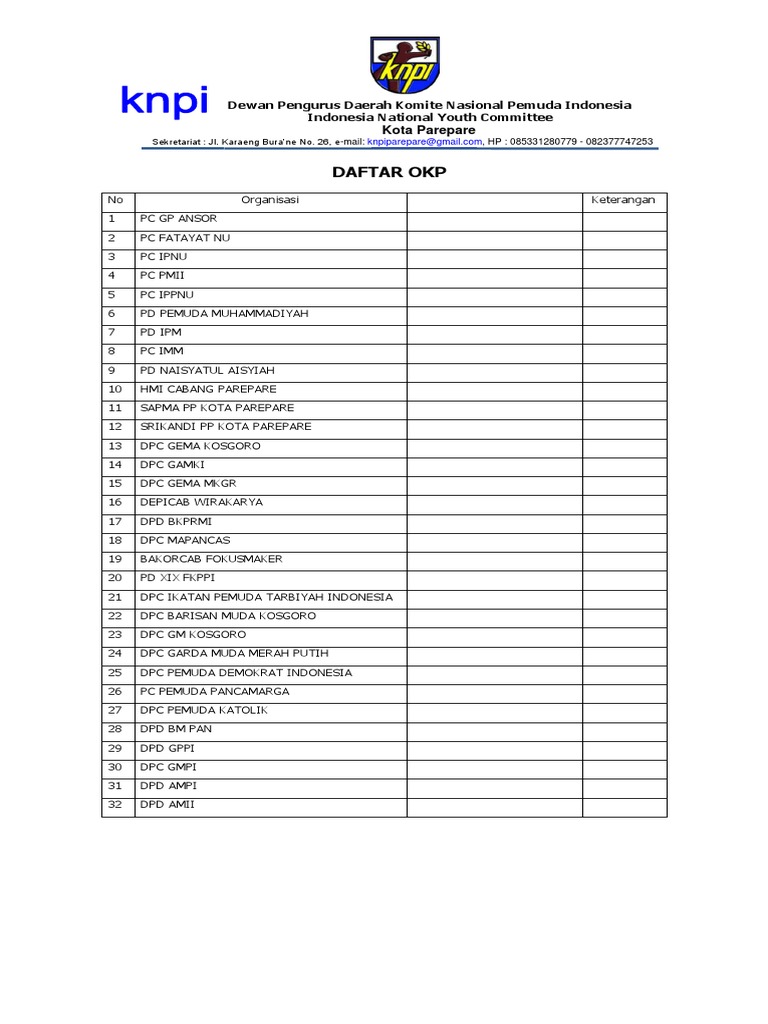 Daftar Okp Naungan Knpi Parepare | PDF