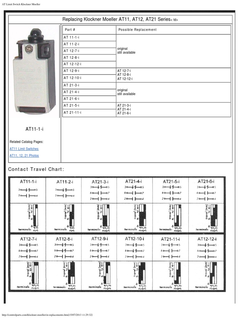 Moeller MOELLER AT12 12 I Datasheet | PDF