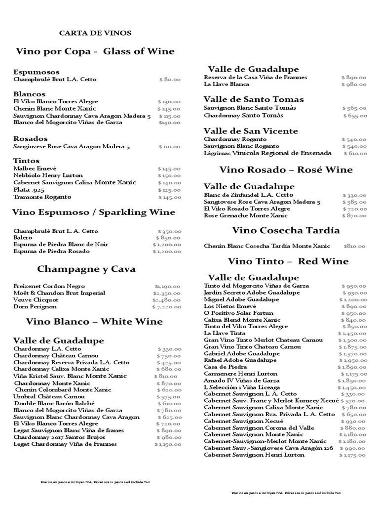 Carta - de - Vinos - Por - Region - POR - VARIETALES - A - Nov - 2020 2 | PDF | Uva | Viticultura