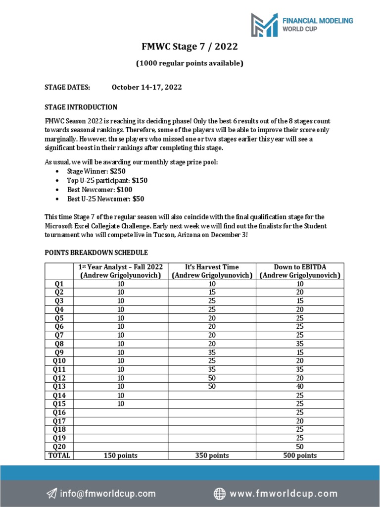 FMWC Stage 7 Overview and Updates | PDF | Financial Analyst | Economies