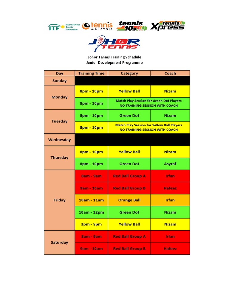 Training Schedule | PDF